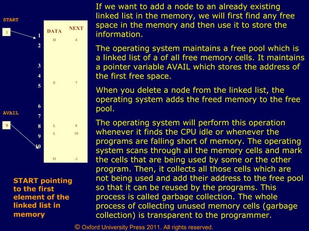 358 33 powerpoint-slides_8-linked-lists_chapter-8 | PPT