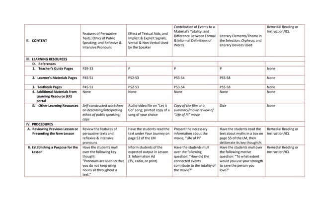 358498947-DLL-G10-First-Quarter.pdf
