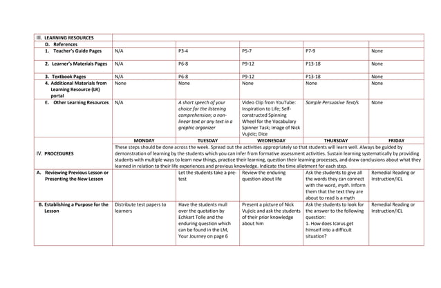 358498947-DLL-G10-First-Quarter.pdf