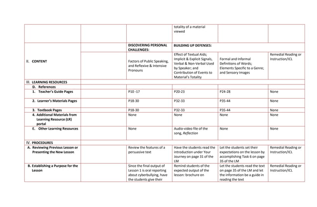 358498947-DLL-G10-First-Quarter.pdf