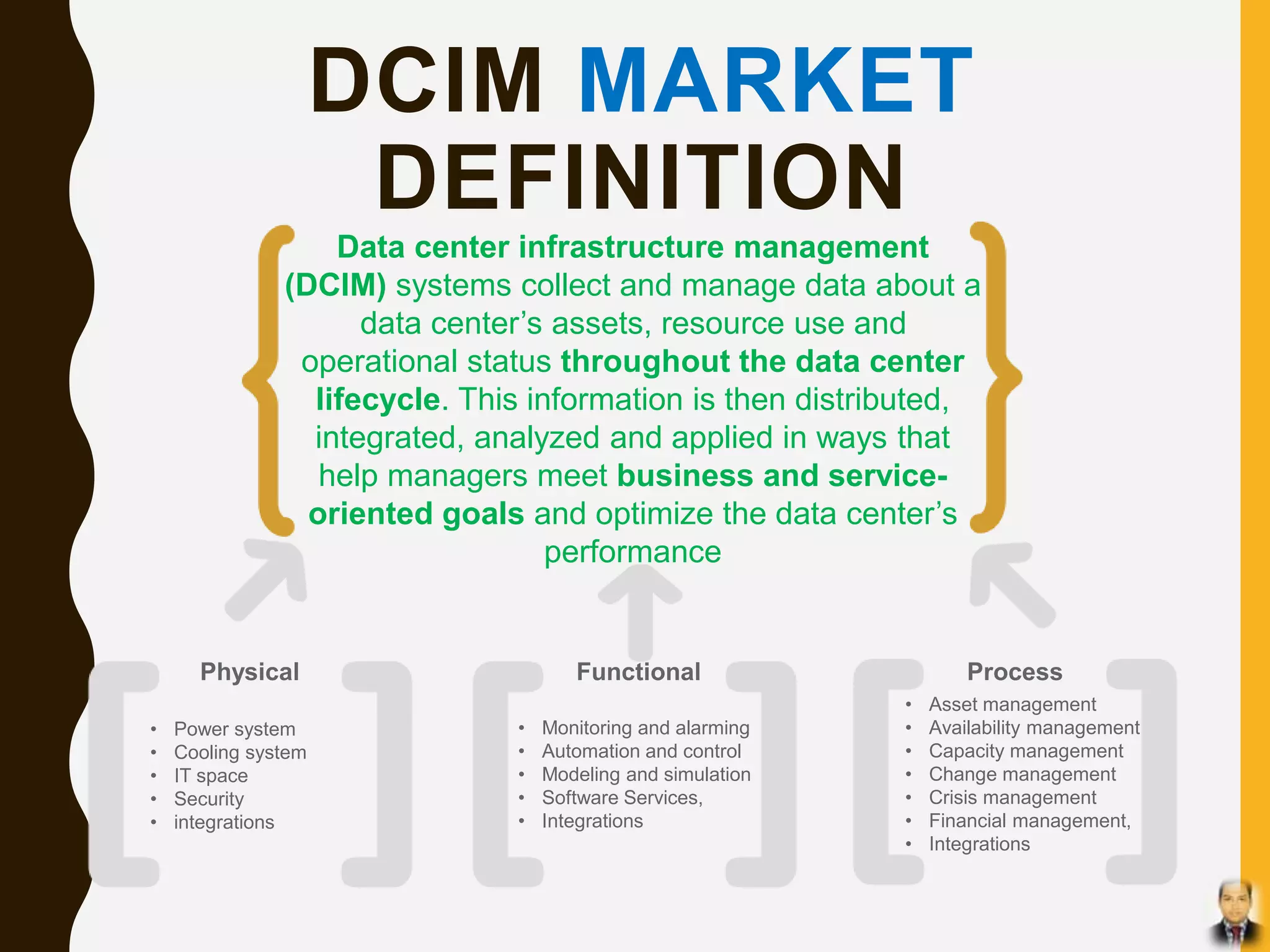 Data Center Infrastructure Management(DCIM) | PPTX