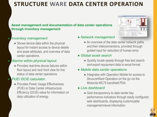 Data Center Infrastructure Management(DCIM) | PPTX