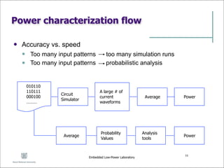 Power estimation in low power vlsi design | PDF