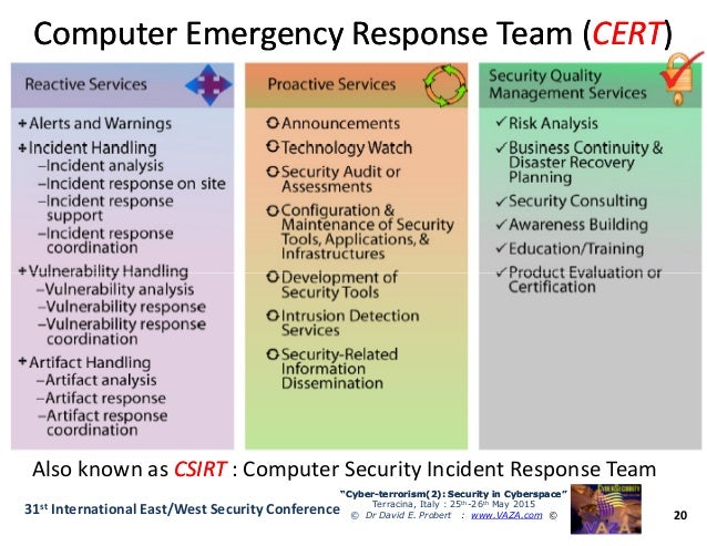 CyberTerrorism - Security in Cyberspace