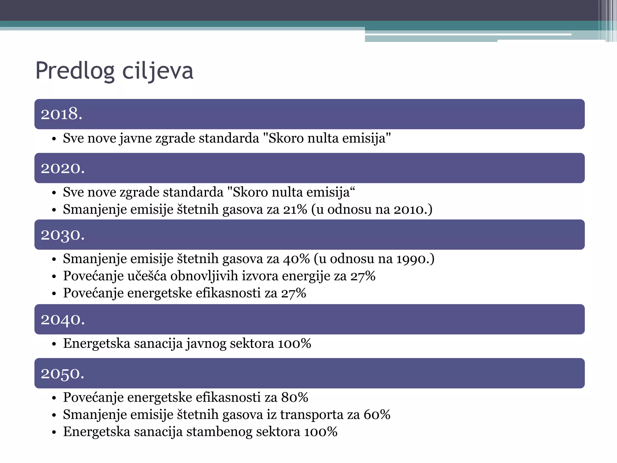 Energetska mapa puta grad Nis | PPT