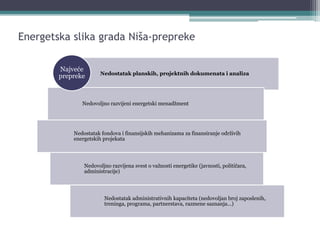 Energetska mapa puta grad Nis | PPT