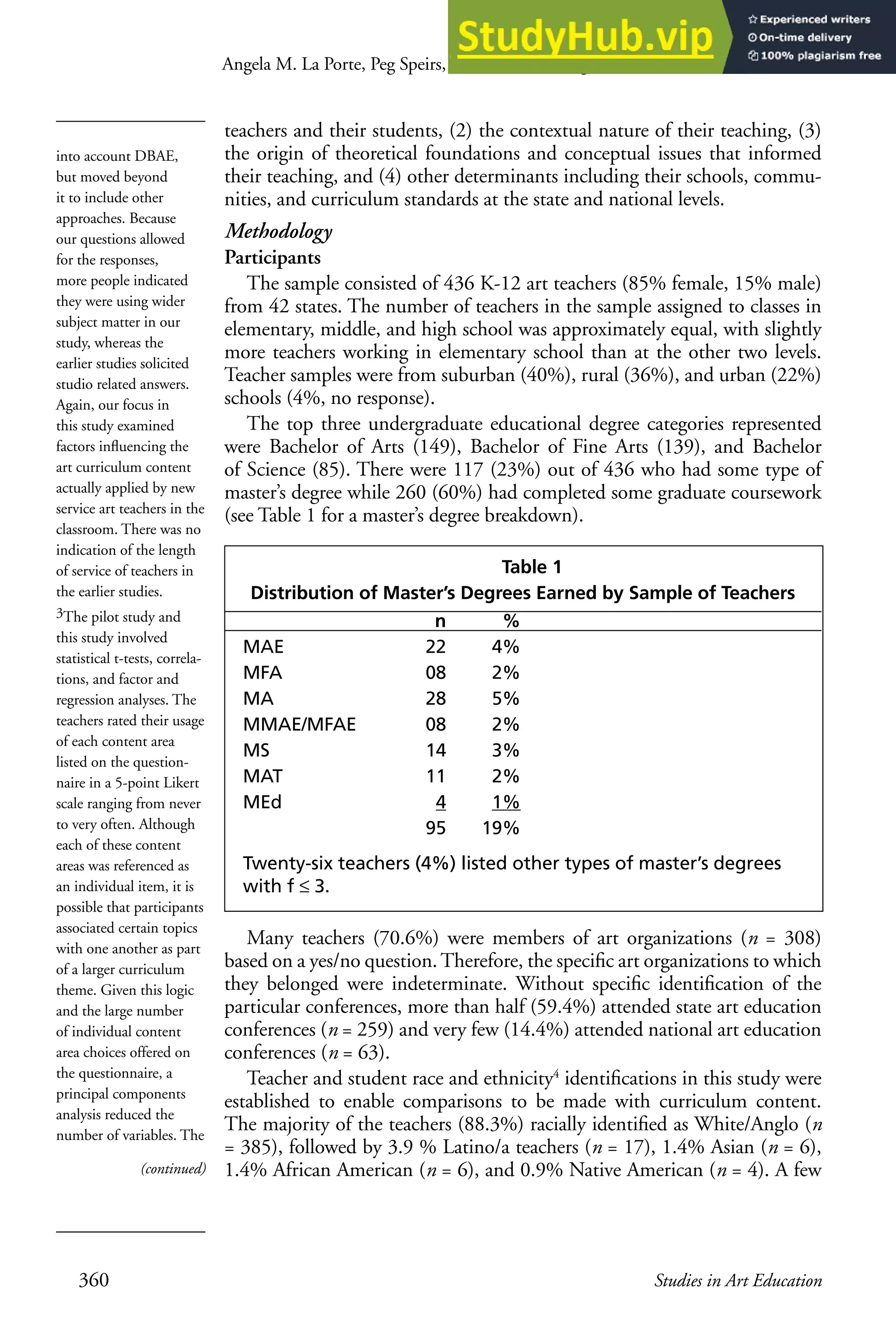 358 Studies In Art Education Art Curriculum Influences A National ...