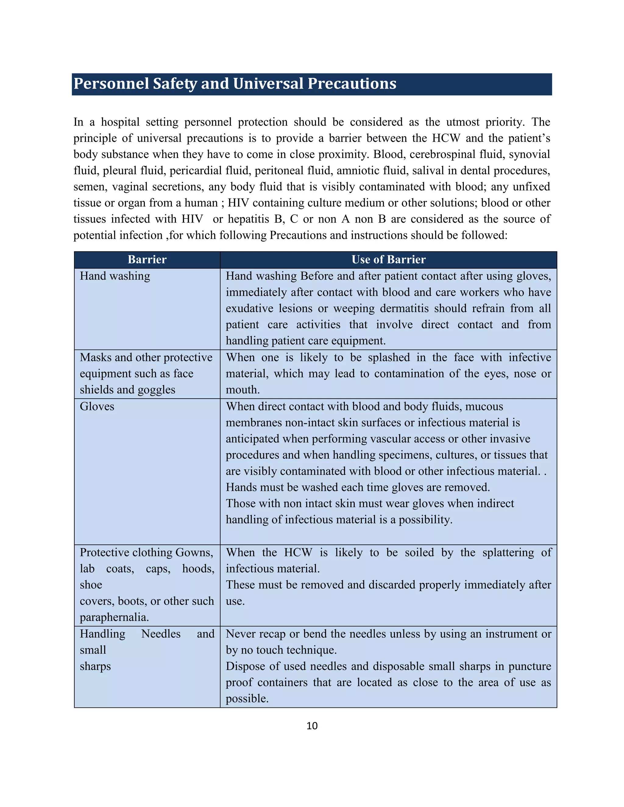 Infection prevention and Control SOP ( Fisseha Eshete) | PDF