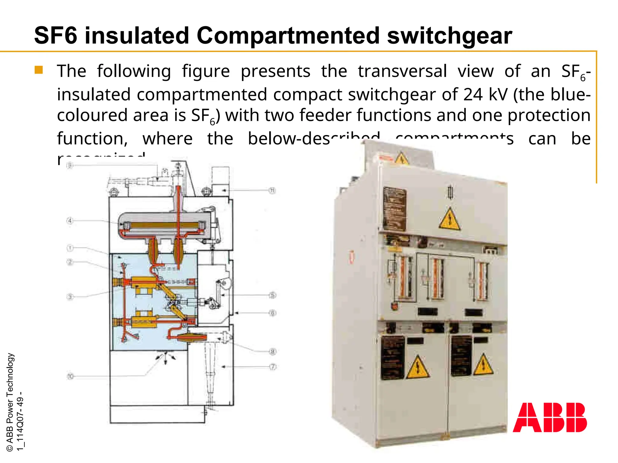 359034356-Medium-Voltage-Switchgear-ppt.ppt