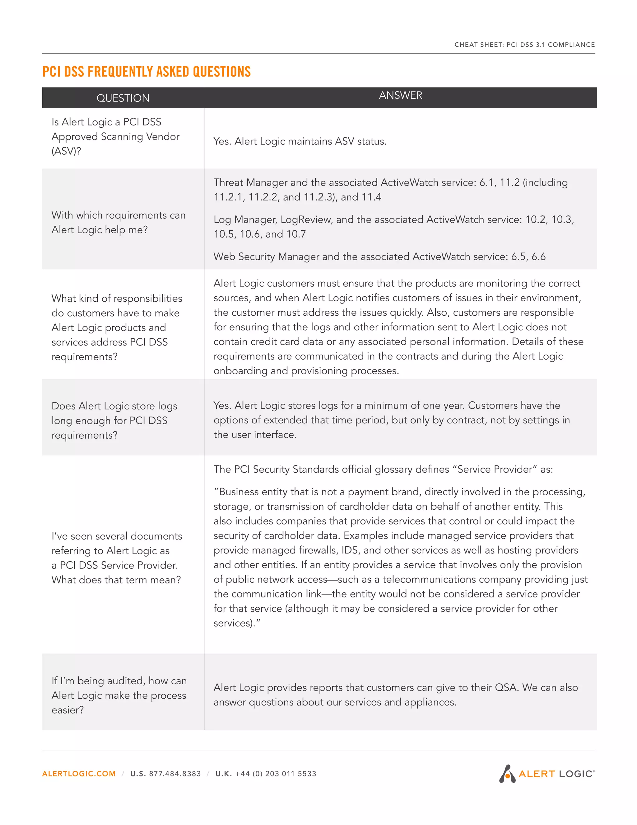 AL_PCI-Cheatsheet_web | PDF