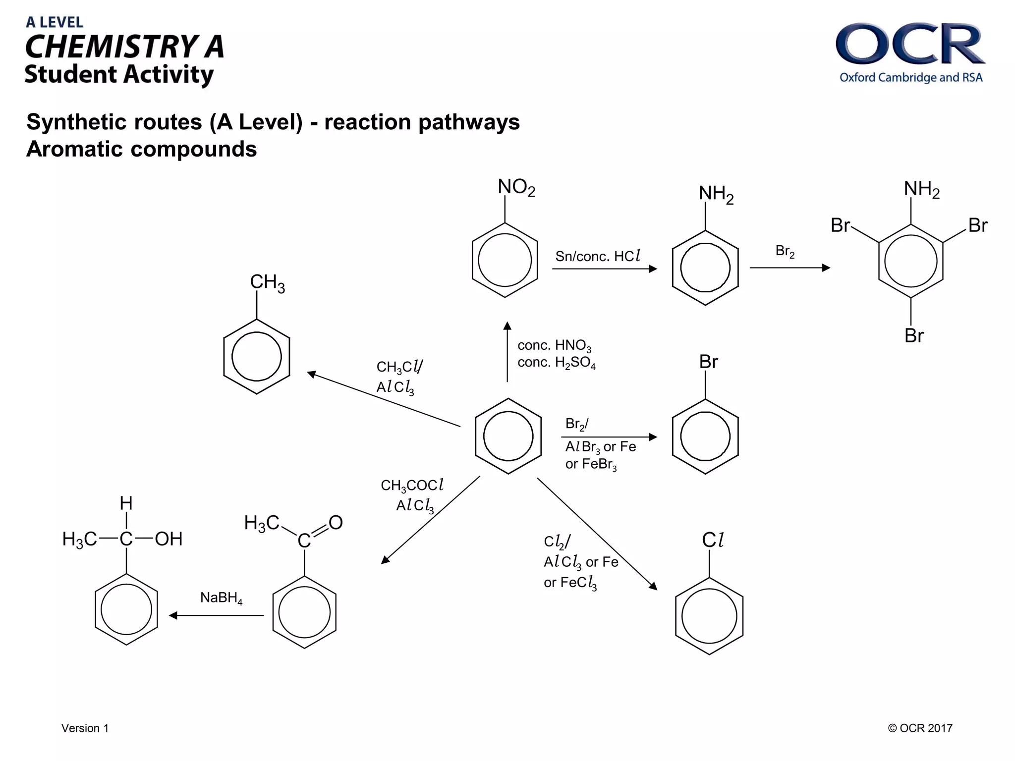 359182-organic-synthesis-reaction-pathways.pdf 359182-organic-synthesis-reaction-pathways.pdf