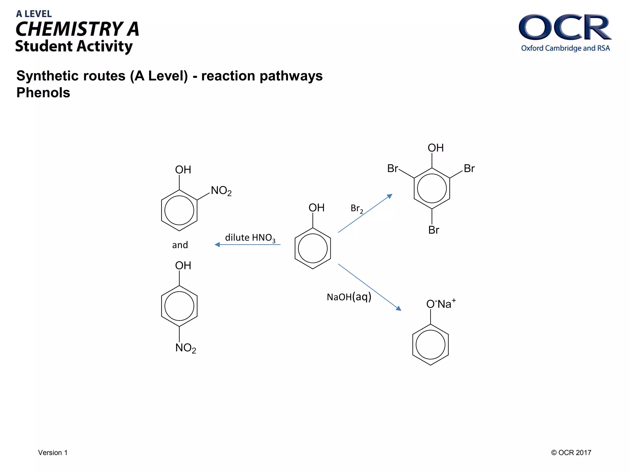 359182-organic-synthesis-reaction-pathways.pdf 359182-organic-synthesis-reaction-pathways.pdf