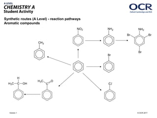 359182-organic-synthesis-reaction-pathways.pdf