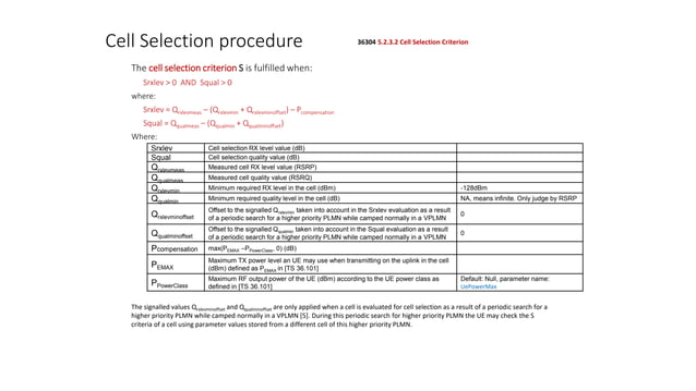 359182077-LTE-Mobility-Strategy.pptx | Smartphones | Consumer Electronics
