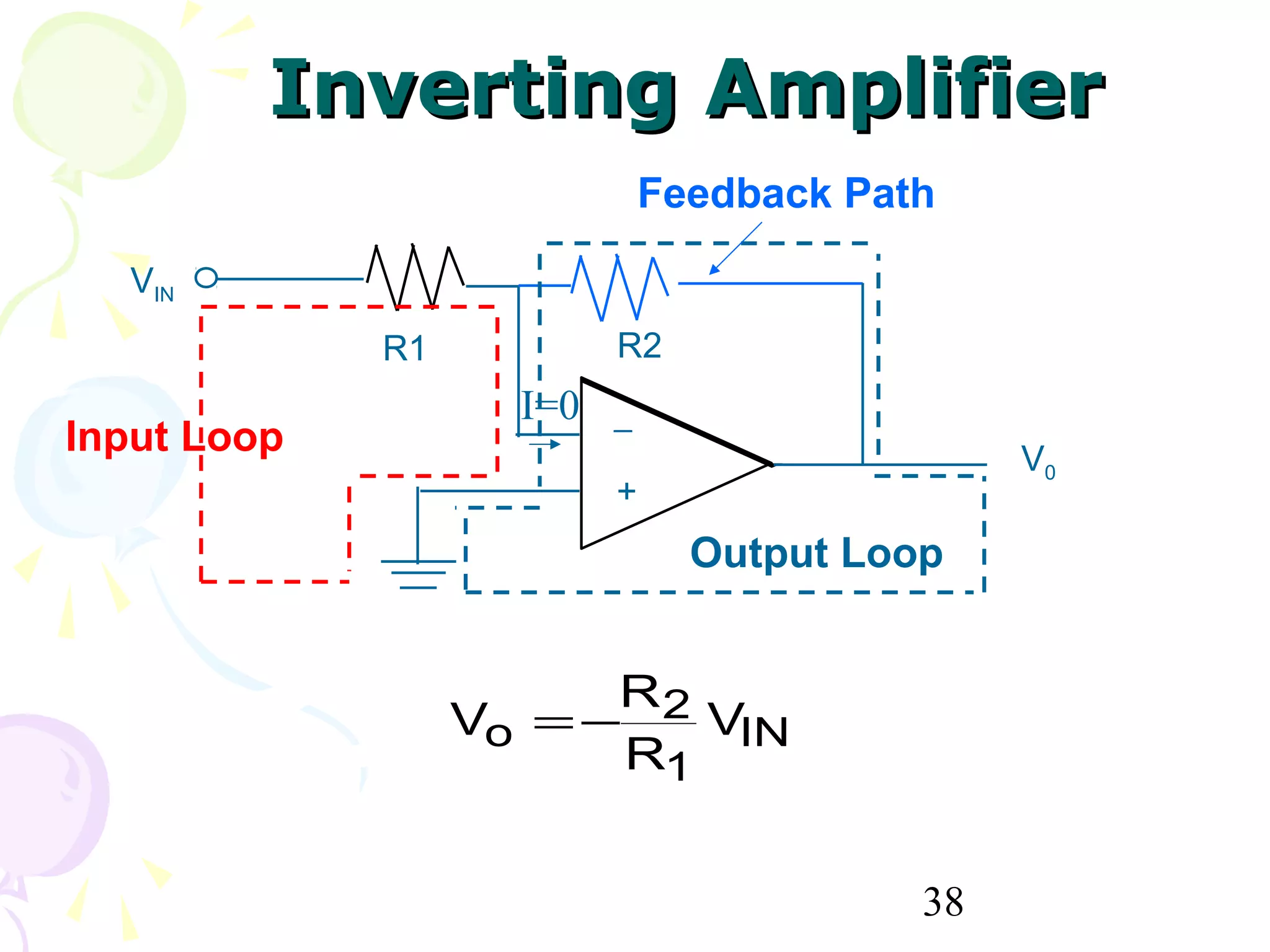 basic-analog-electronics | PPT