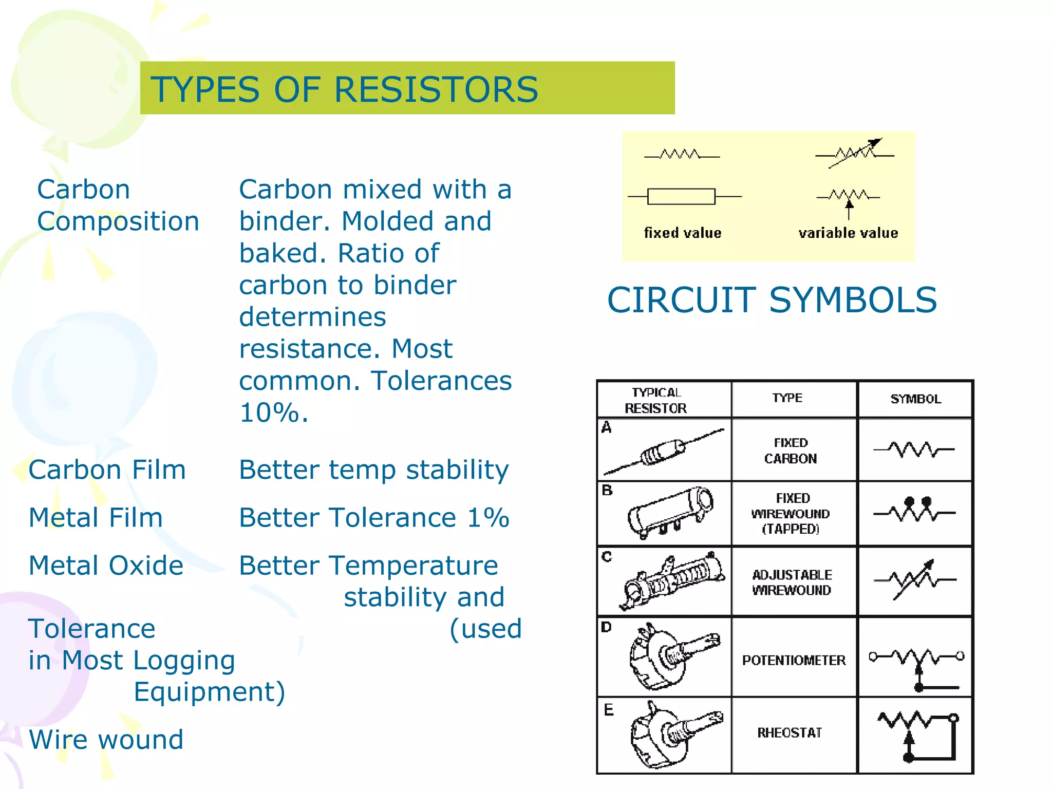basic-analog-electronics | PPT