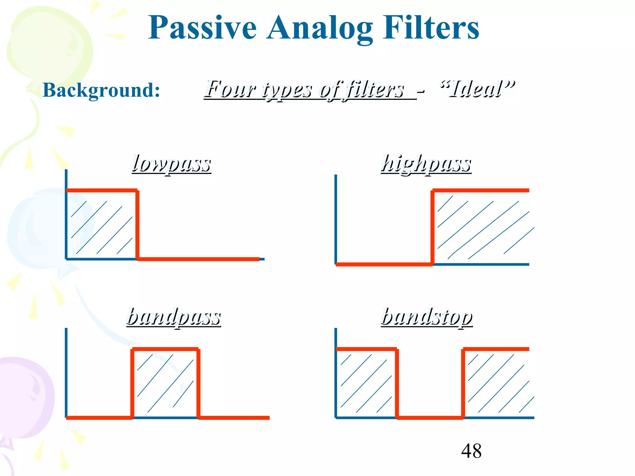 basic-analog-electronics | PPT