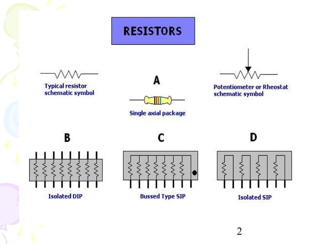 basic-analog-electronics | PPT