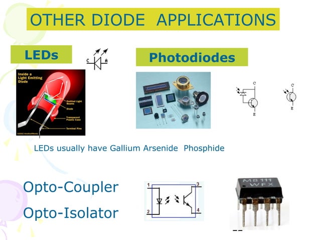 basic-analog-electronics | PPT