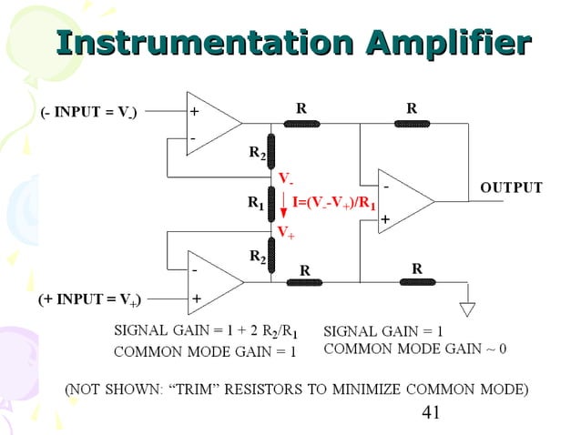 basic-analog-electronics | PPT