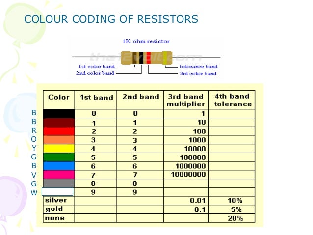 basic-analog-electronics