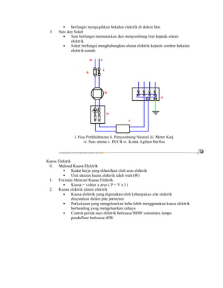 35924695 litar-elektrik | PDF