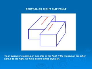 359252986-Strike-slip-or wrench faults.pdf