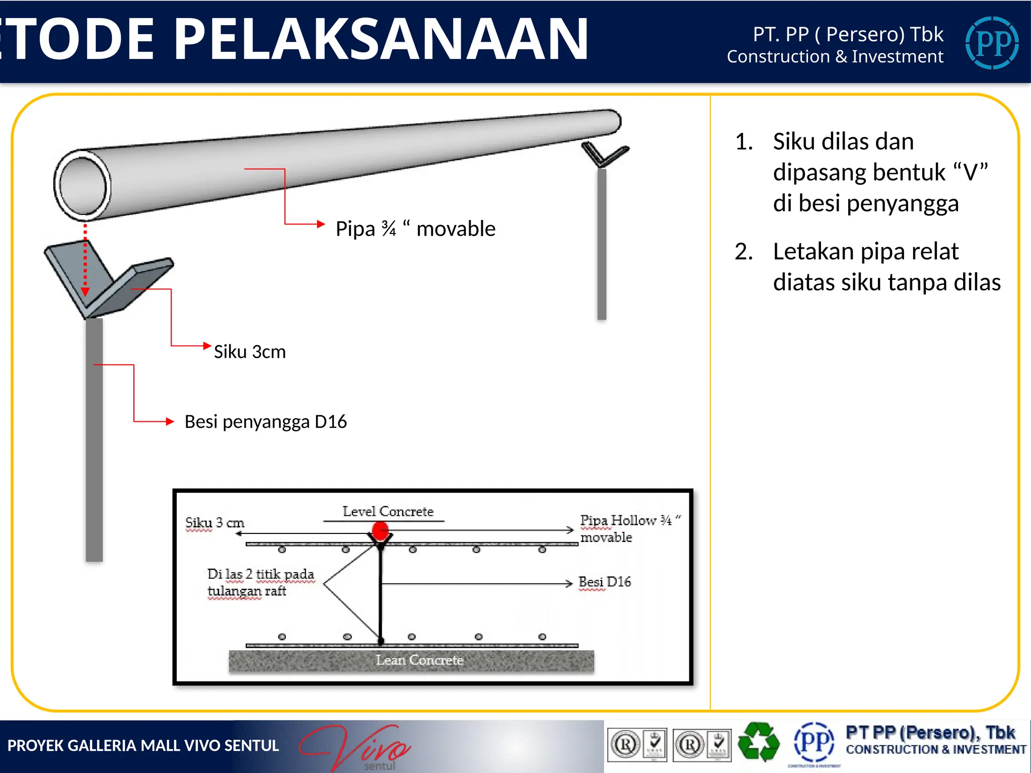 Bagaimana membuat relat yang mudah dipindah saat finishing pengecoran ...