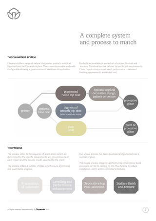 Clayworks Promotion-1 | PDF