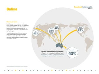 CommBank Retail Insights Edition 1 | PDF