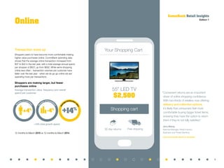CommBank Retail Insights Edition 1 | PDF