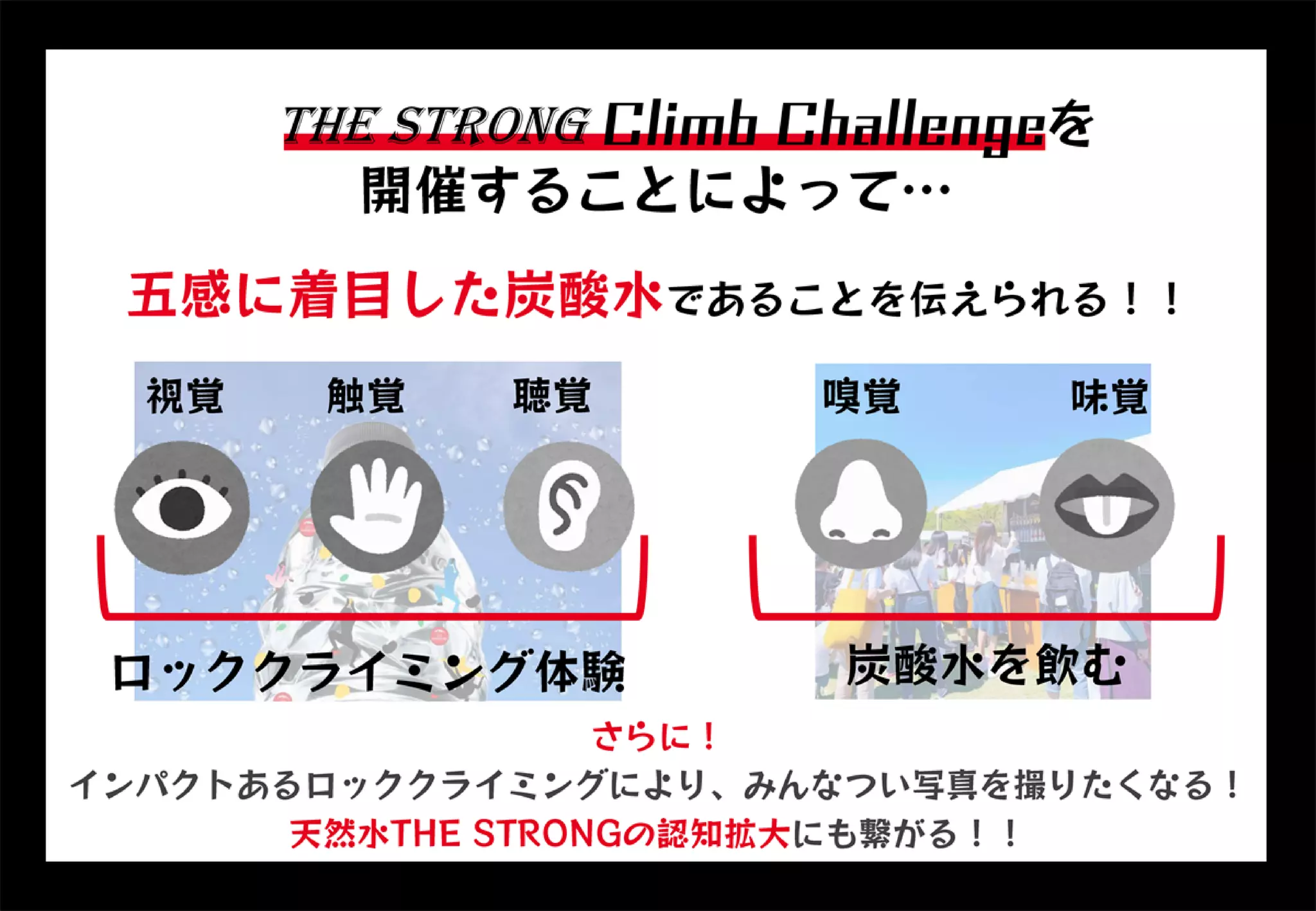 THE STRONG Climb Challenge | PDF
