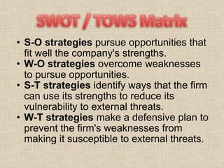 SWOT | PPT