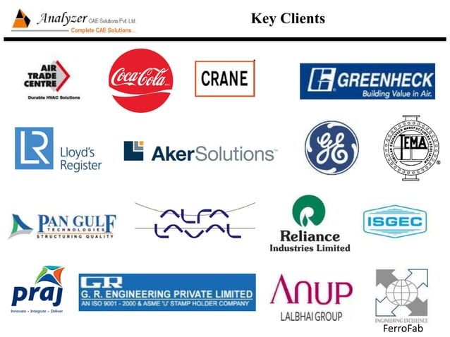 Analyzer CAE Capabilities | PPT