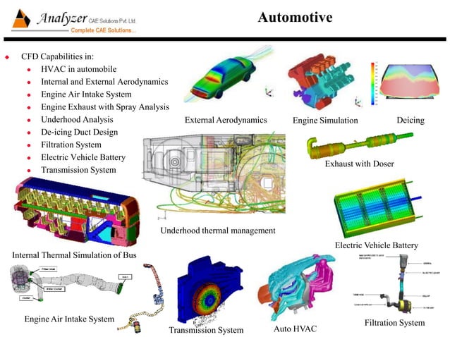 Analyzer CAE Capabilities | PPT