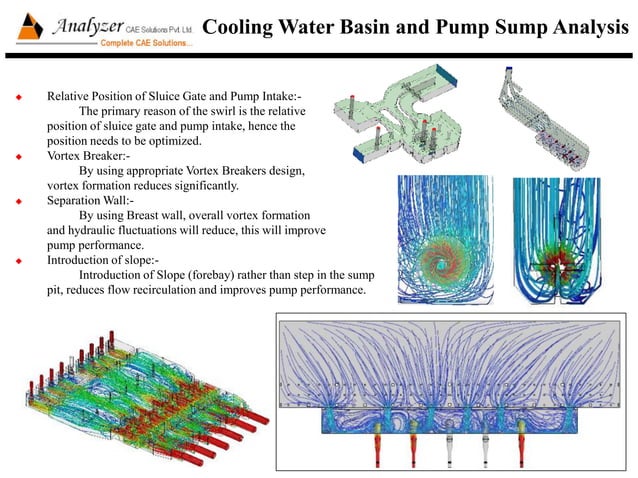 Analyzer CAE Capabilities | PDF