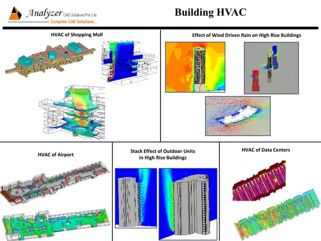 Analyzer CAE Capabilities | PDF
