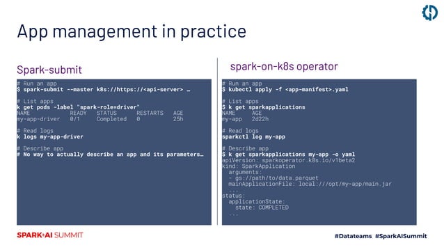 Running Apache Spark on Kubernetes: Best Practices and Pitfalls | PPT