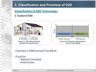 A survey on Device-to-Device Communication | PDF