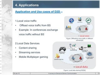A survey on Device-to-Device Communication | PDF