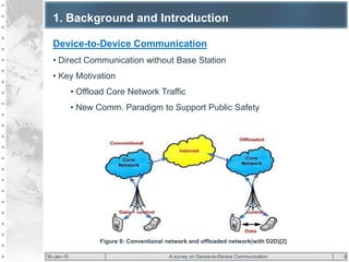 A survey on Device-to-Device Communication | PDF