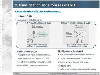 A survey on Device-to-Device Communication | PDF