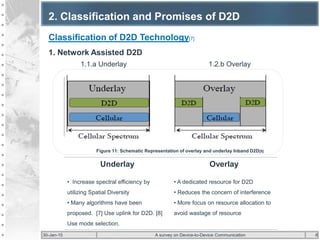 A survey on Device-to-Device Communication | PDF