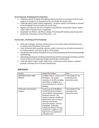 Mohamed Tarek Amin-Senior Mech Engineer-Qatar | PDF