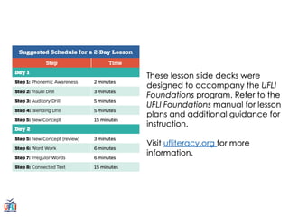 35a_Slides_UFLIFoundations for education | PPTX