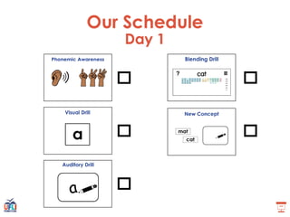 35a_Slides_UFLIFoundations for education | PPTX
