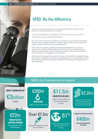 MSD Graduate BrochureWEB(1) | PDF