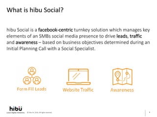 hibu Social | PPT