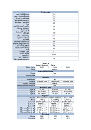 Project 10-004 Pressure system JK-01 | PDF
