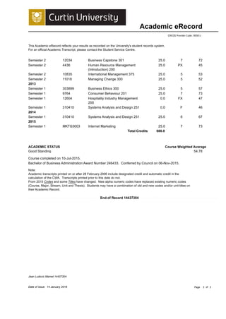 AcademiceRecord-14437304-14_Jan_2016 | PDF